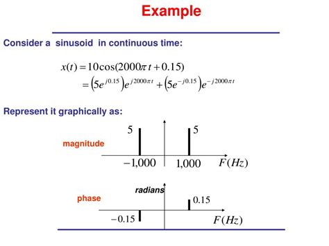 PPT Frequency Domain Representation Of Sinusoids Continuous Time PowerPoint Presentation ID