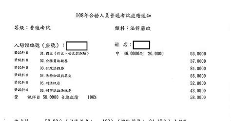 Imgur The Magic Of The Internet