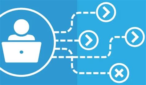 What Is Synthetic Transaction Monitoring