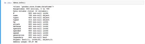 exploratory data analysis pada kesempatan kali ini tim research… by