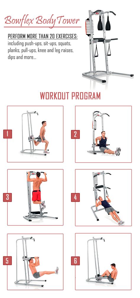 Bowflex Home Gym Exercise Chart