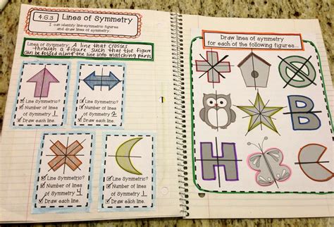 Interactive Math Notebook Rd Edition Create Teach Share
