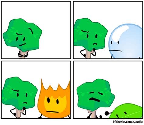 Guys Look Its The Funny Loss Meme Rbattlefordreamisland