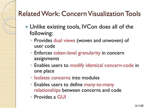 Ppt Modularizing Crosscutting Concerns In Software Powerpoint Presentation Id4159570