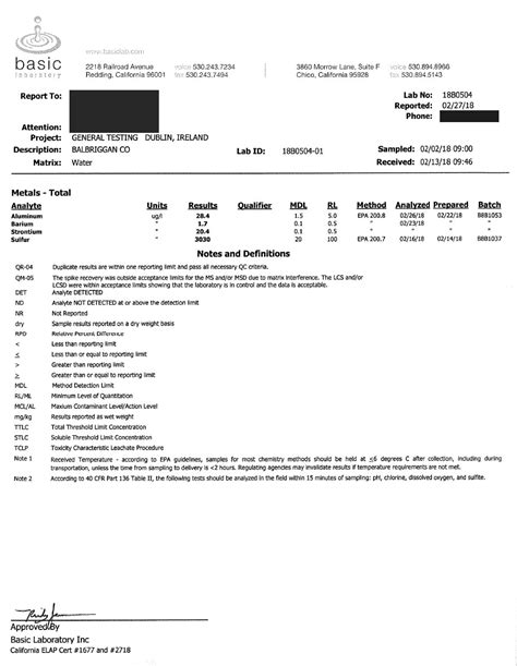 Toxicity Of Cloud Seeding Aerosols Zero Geoengineering