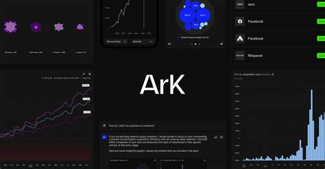 Julia Ehrhardt On Linkedin Growth Forecasting Track And Optimize The Metrics That Matter
