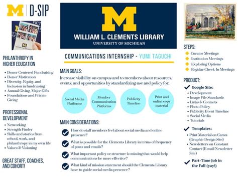 Communications Internship Yumi Taguchi Ppt