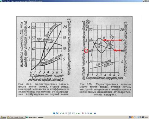 Однотактный Унч Триод 6И1П + 6П18П (Или 6П14П) (Ламповая Серенада ...