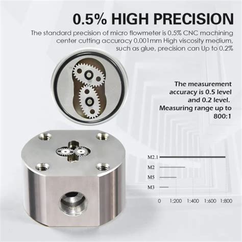 Automatic Fluid Glue Polyurethane Dosing Device Flowmeter Lubricating