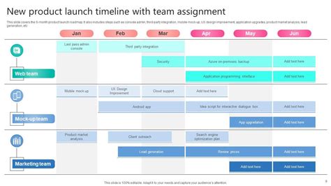 New Product Launch Timeline Powerpoint Ppt Template Bundles PPT