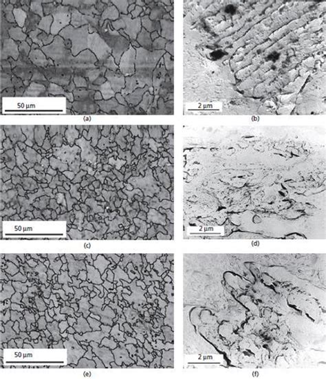 Low Carbon Steel Microstructure Pdf Effects Of Heat Treatment On The