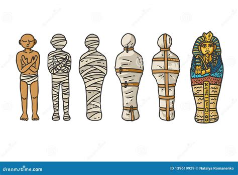 Ancient Egypt Mummification Process Step By Step