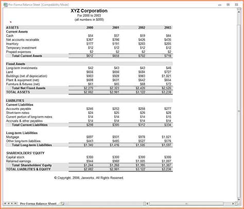 Free Pro Forma Income Statement Template Maxresdefault Initial Intended