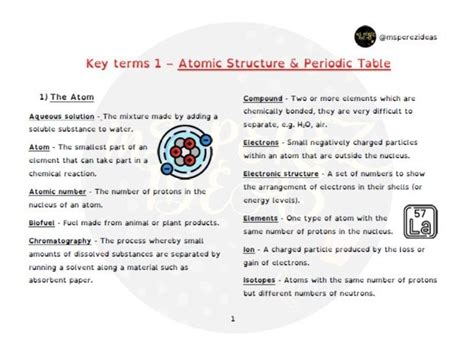 Key Terms 1 Atomic Structure Periodic Table Teaching Resources