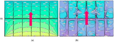 Critical Wind Direction Angles And Edge Module Vulnerability In Fixed