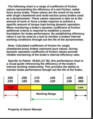 Prony Brake Dynamometer ⋆ Dyno Tech Services