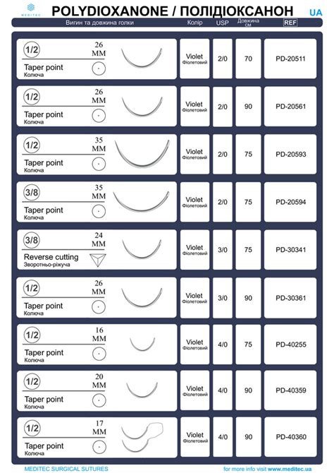 Polydioxanone Pdo Monofilament Meditec Ua