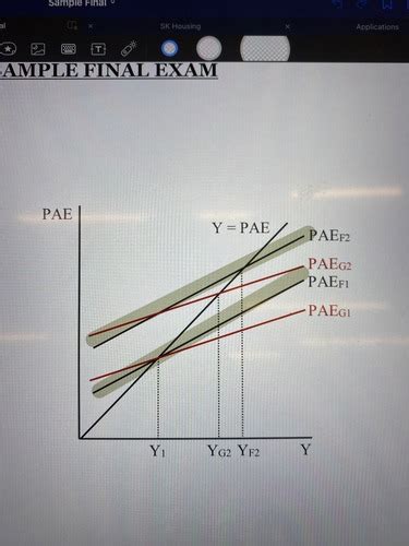 Econ Final Flashcards Quizlet