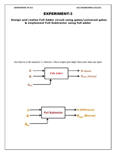 Expt 3full Adder And Full Subtractorr22autonomousfinal Pdf Subtraction Digital Electronics