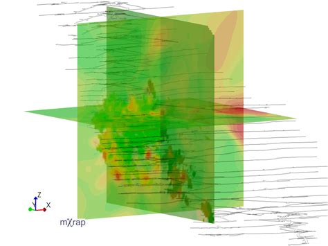 Grid Based Analysis Mxrap