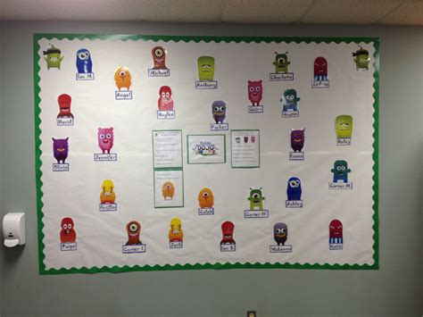 A Class Dojo Bulletin Board Class Dojo Dojo Ideas Creative Classroom