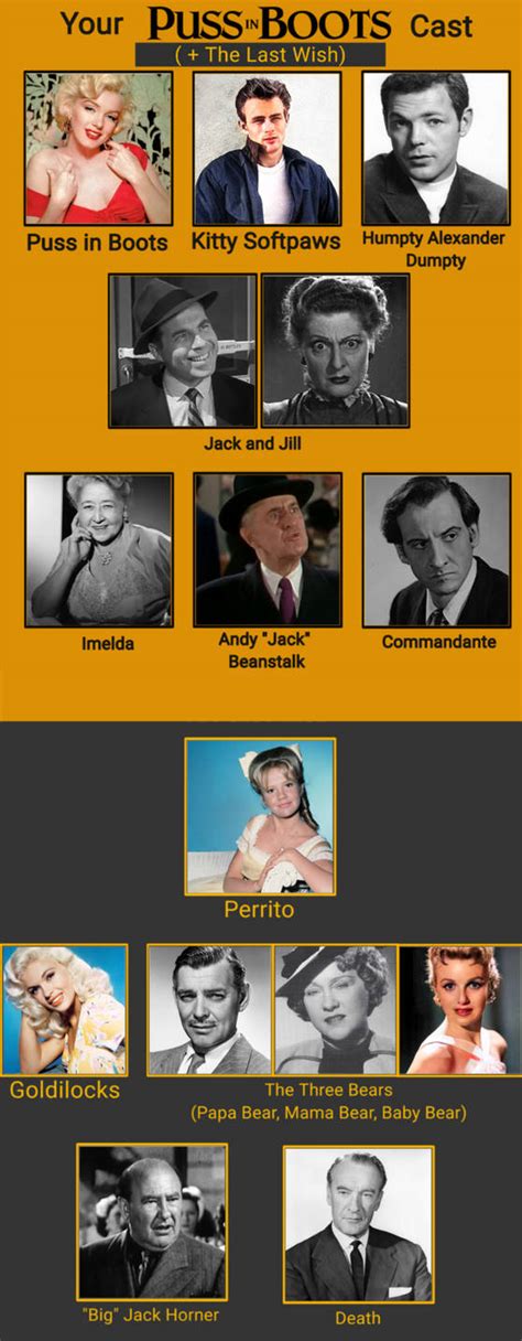 Pib Tlw Cast Meme Old Hollywood Actors By Lady66647 On Deviantart