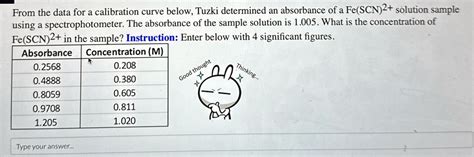 from the data for a calibration curve below tuzki determined an