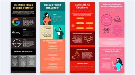 25 New Hr Infographic Ideas Examples Templates Blogging Advice