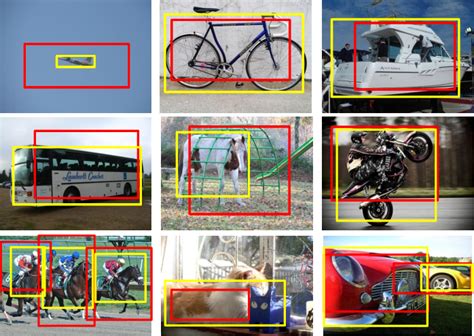 Figure 4 From Weakly Supervised Learning Of Deformable Part Based