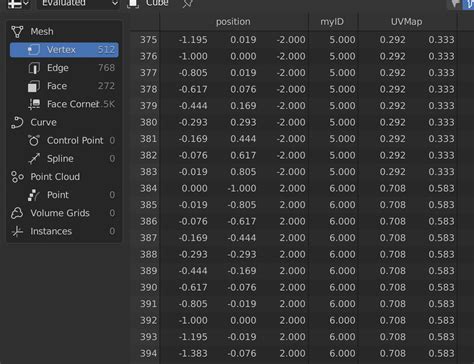 Geometry Nodes How To Access Geonode Generated Instance Id From