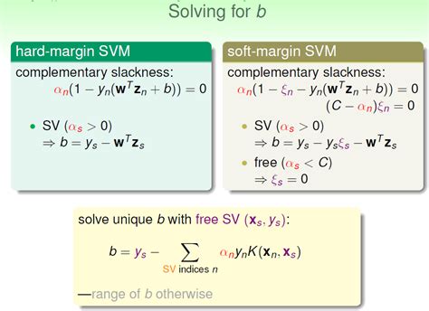 soft margin svm wangyanphp 博客园