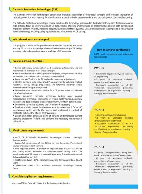 Ampp Nace Certification Course On Cathodic Protection Technologies