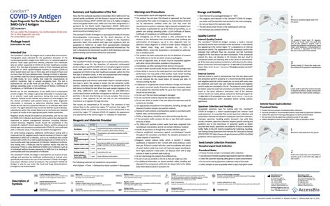 Access Bio Rapid Antigen Test — Rhino Diagnostics