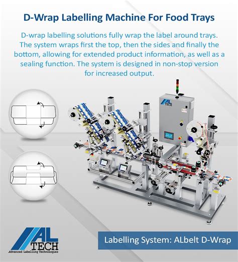 Altech Designs An Innovative D Wrap Labelling System For Food Trays