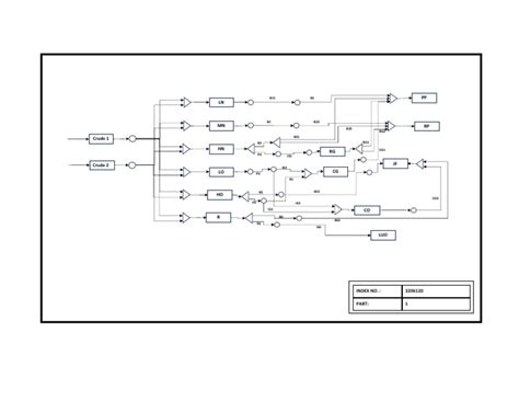 Flowsheet Of Blending Problem Pdf