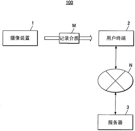image processing apparatus and image processing method eureka patsnap