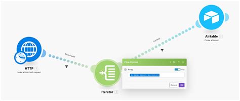 Data Transformation Trouble With Iteratorsplit Items Questions