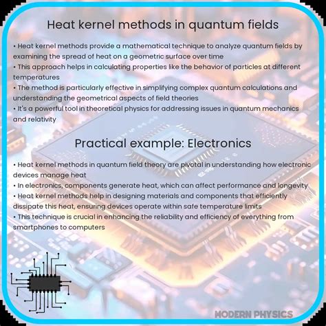 Heat Kernel Methods Quantum Fields Thermodynamics And Statistical