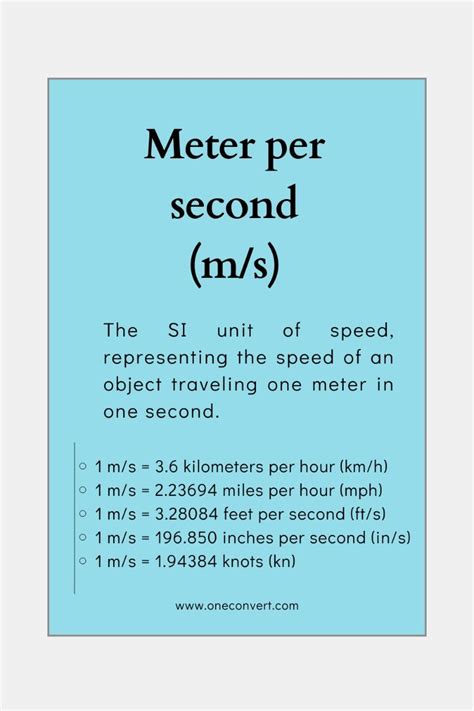 Understanding Meter Per Second
