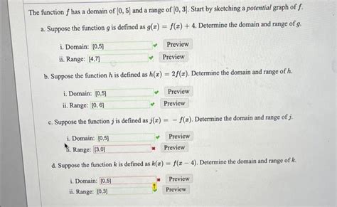 solved he function f has a domain of [0 5] and a range of