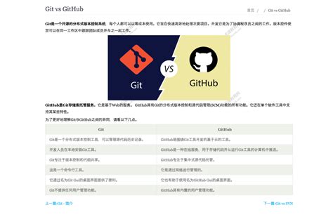 Gitvsgithub 基础教程 无涯教程网