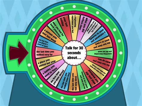 Past Simple Speaking Spin The Wheel