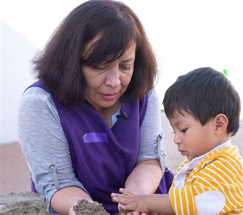 Getting Started With Class Teachstone