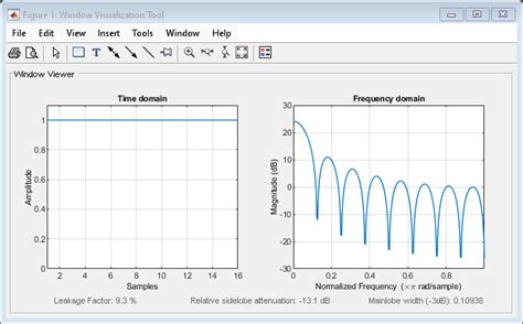 sigwin rectwin construct rectangular window object matlab