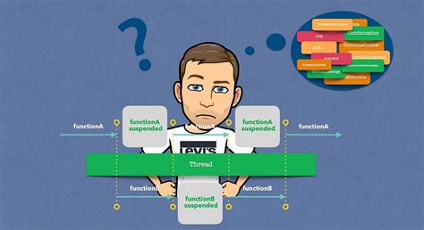 Complete Guide To Android Intents With Definitions Examples And Code