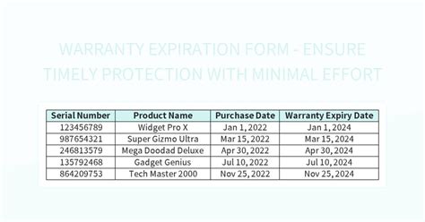 Free Expiry Date Templates For Google Sheets And Microsoft Excel Slidesdocs