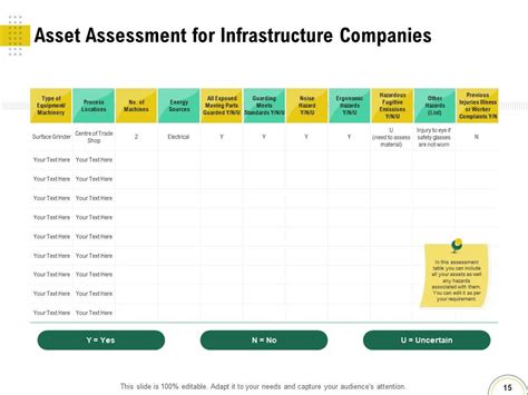 Optimizing Infrastructure Using Modern Techniques Powerpoint