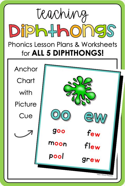 DIPHTHONGS Activities and Worksheets OO EW OO OY OI OW OU AW AU in 2022 | Phonics lesson plans ...
