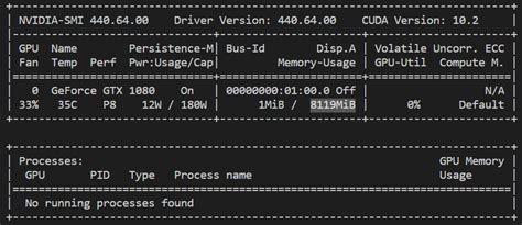 Dst Tensor Is Not Initialized · Issue 705 · Ludwig Ailudwig · Github