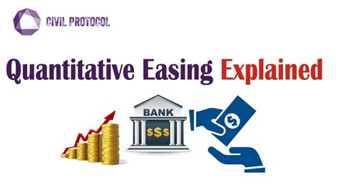 Quantitative Easing Quantitative Easing Explained Qe 1 Qe2 Of Us